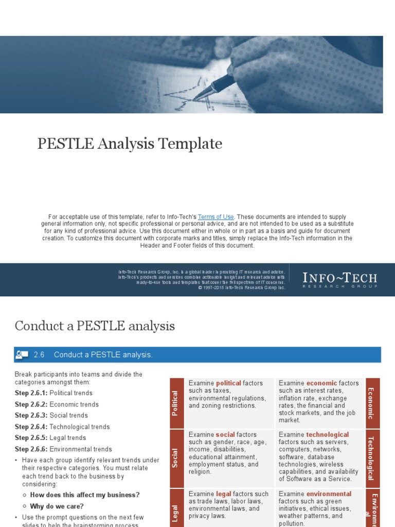It PESTLE Analysis Template | PDF | Cost Of Living | Health Care