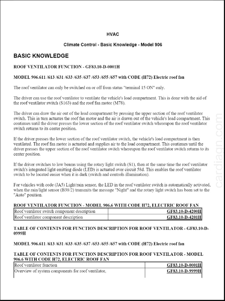 Sprinter w906 Climate Control | PDF