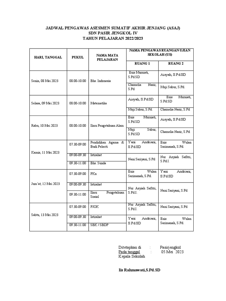 Jadwal Pengawas Asesmen Sumatif Akhir Jenjang | PDF