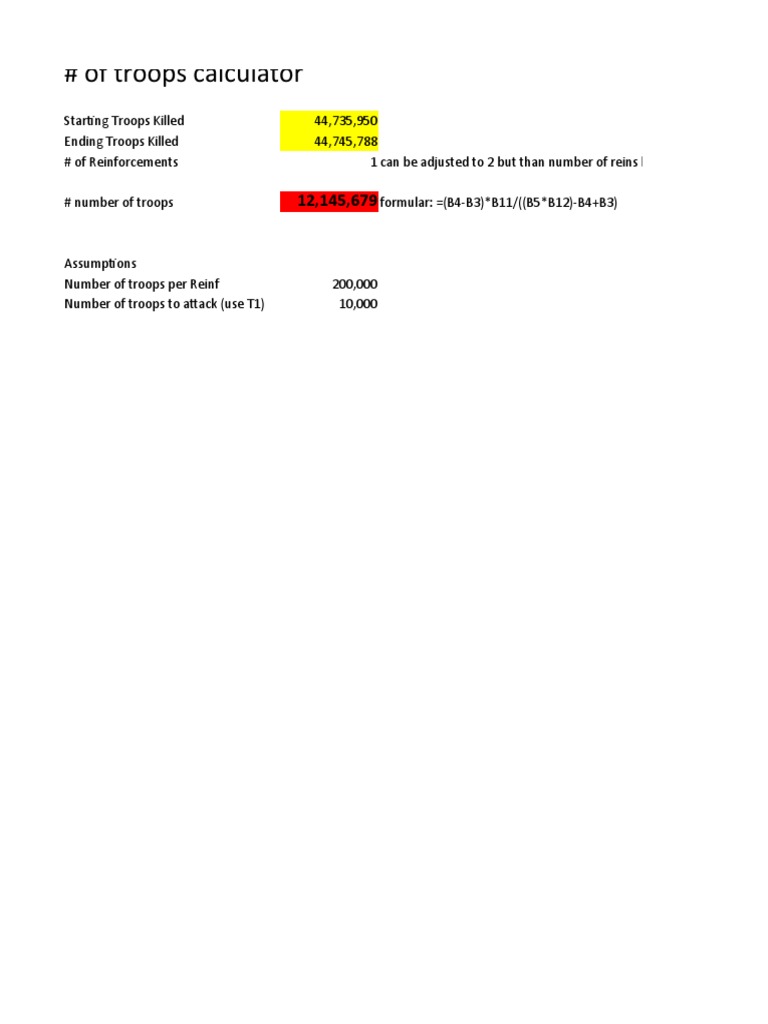 Troop Calculator | PDF