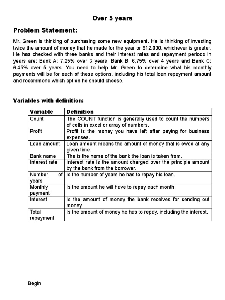 Problem Solving And Program Pdf 