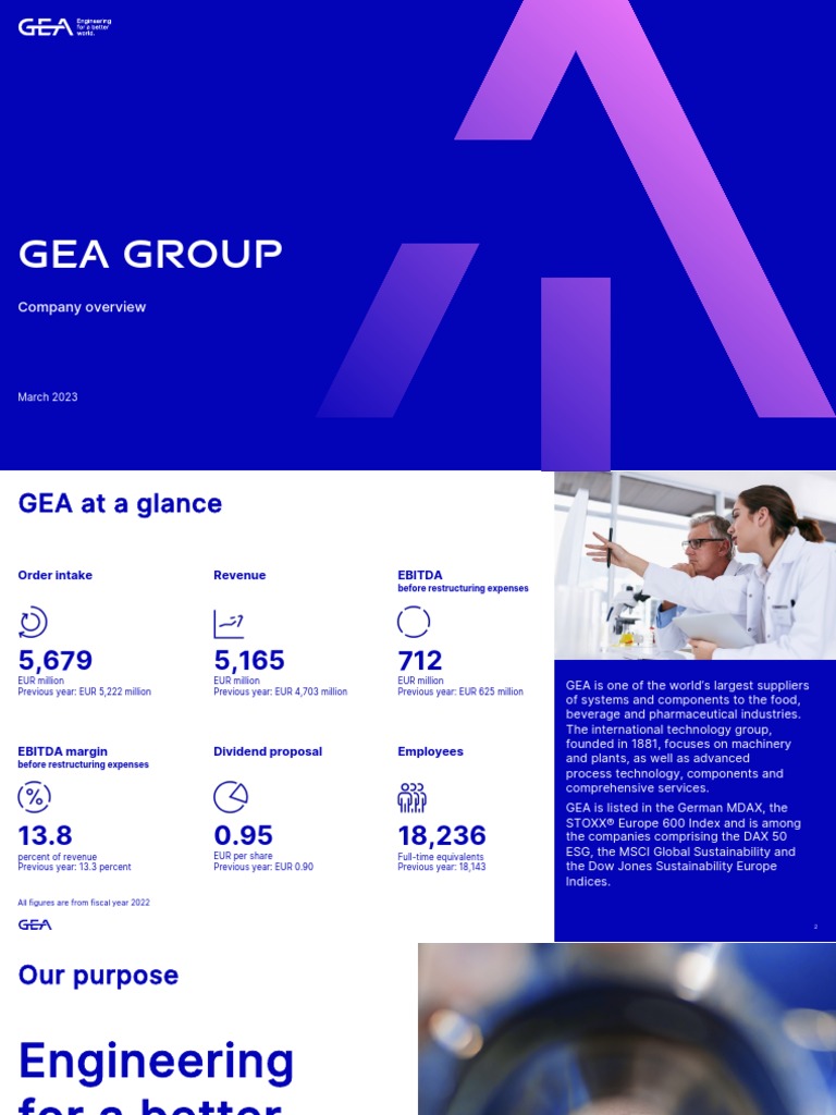 Gea Group Company Presentation - tcm11 32534 | PDF | Dairy | Heat Pump