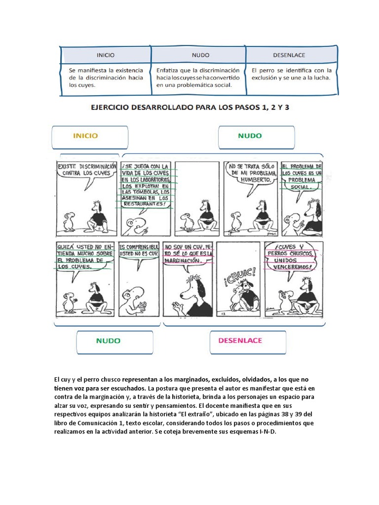 El Cuy y El Perro Chusco Representan A Los Marginados | PDF