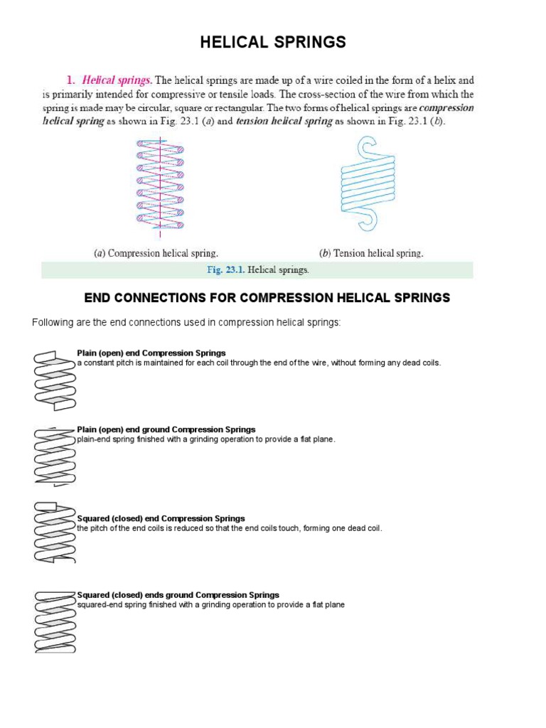 Helical Springs | PDF