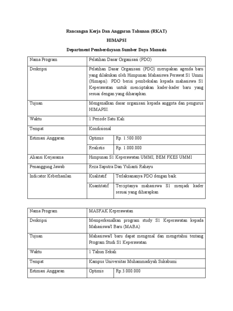 Rancangan Kerja Dan Anggaran Tahunan Dep. PSDM HIMAPSI | PDF