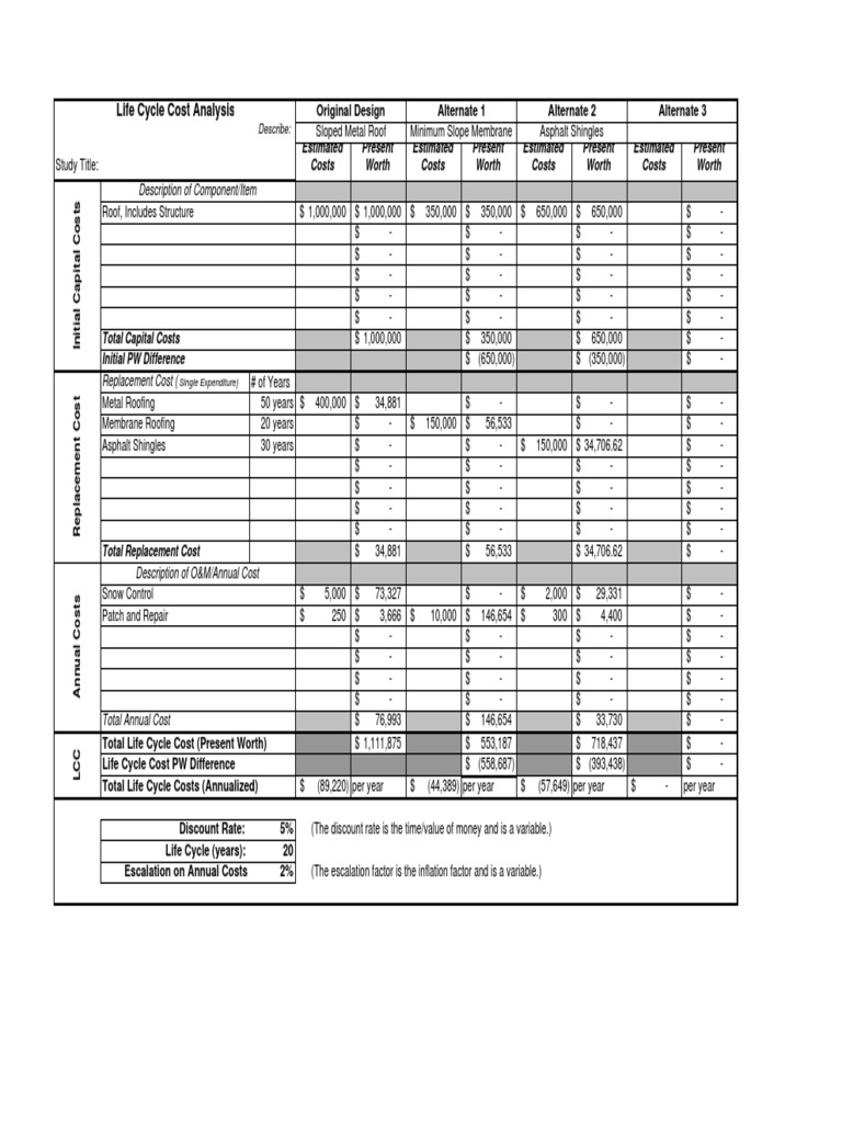 Appendix E 20 Year Roof LCC Example | PDF | Roof | Economies