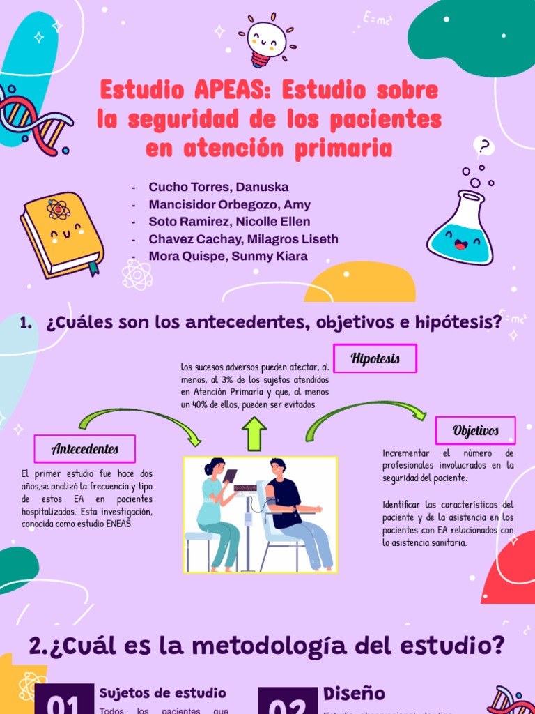 Seguridad Al Paciente - Práctica 6 | PDF | Seguridad del paciente ...