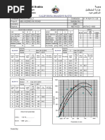 Aashto M147 - Grading PDF | PDF | Nature