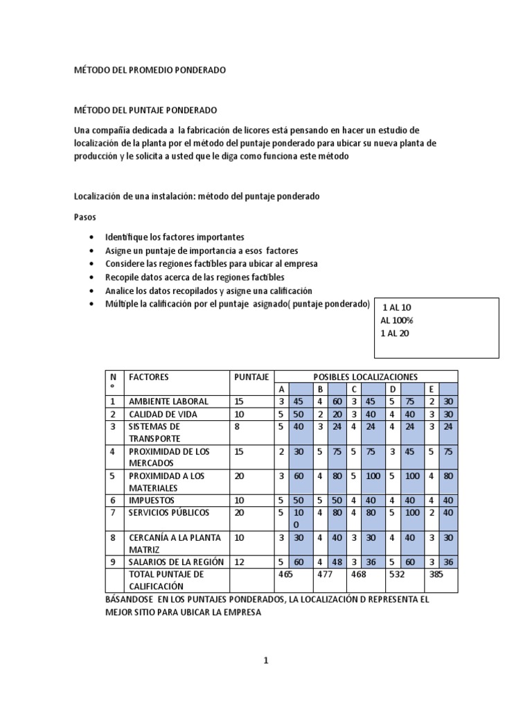 Método Del Promedio Ponderado | PDF | Economias