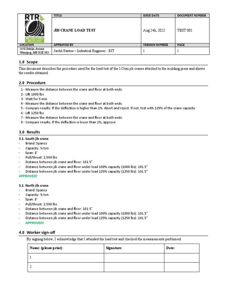 Test 1 - Jib Crane Load Test | PDF