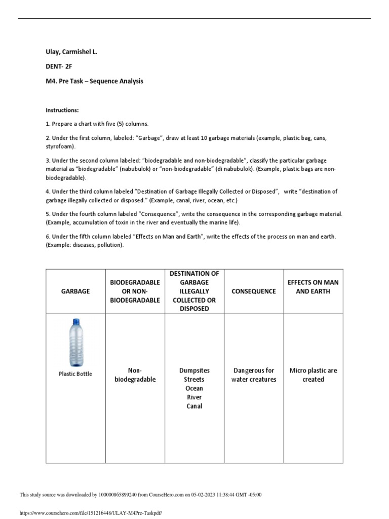 ULAY M4.Pre Task PDF | PDF | Waste | Landfill