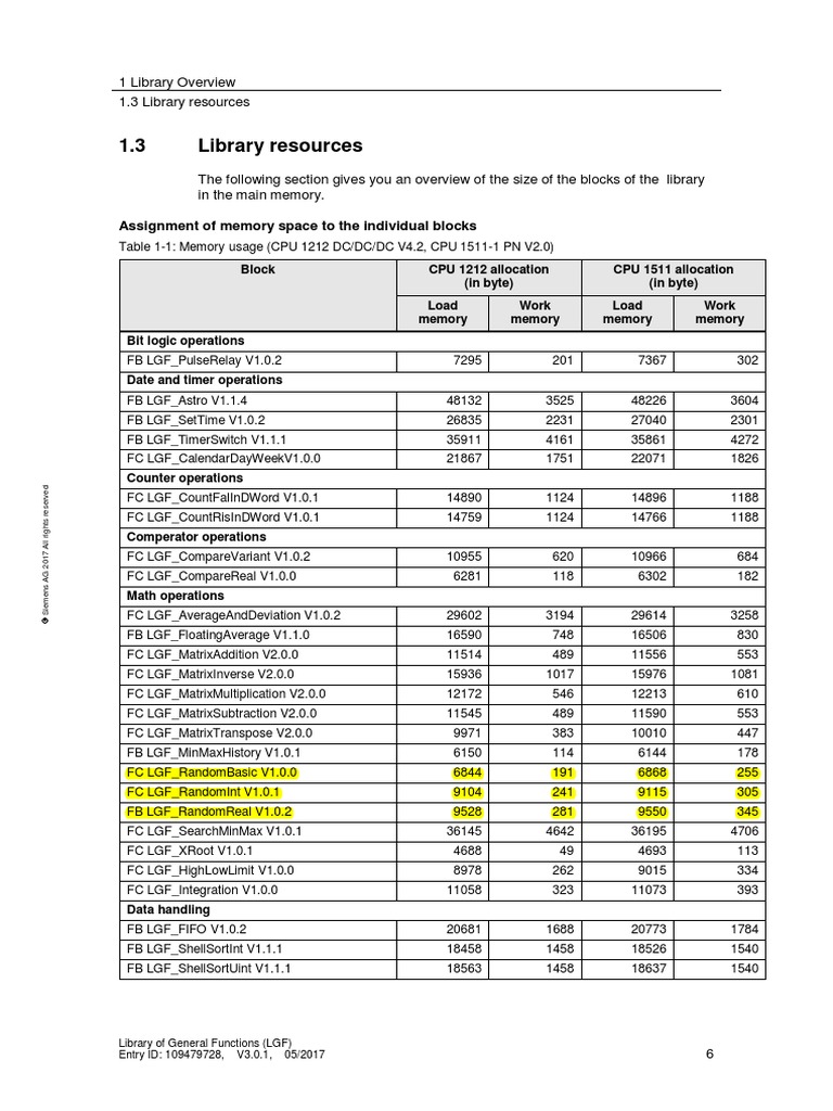 LGF Random Number | PDF