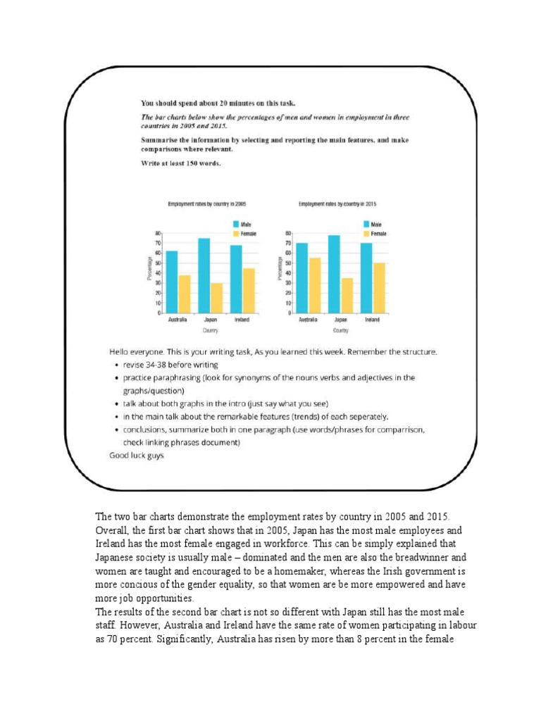 Writing IELTS Task 1 Sample | PDF