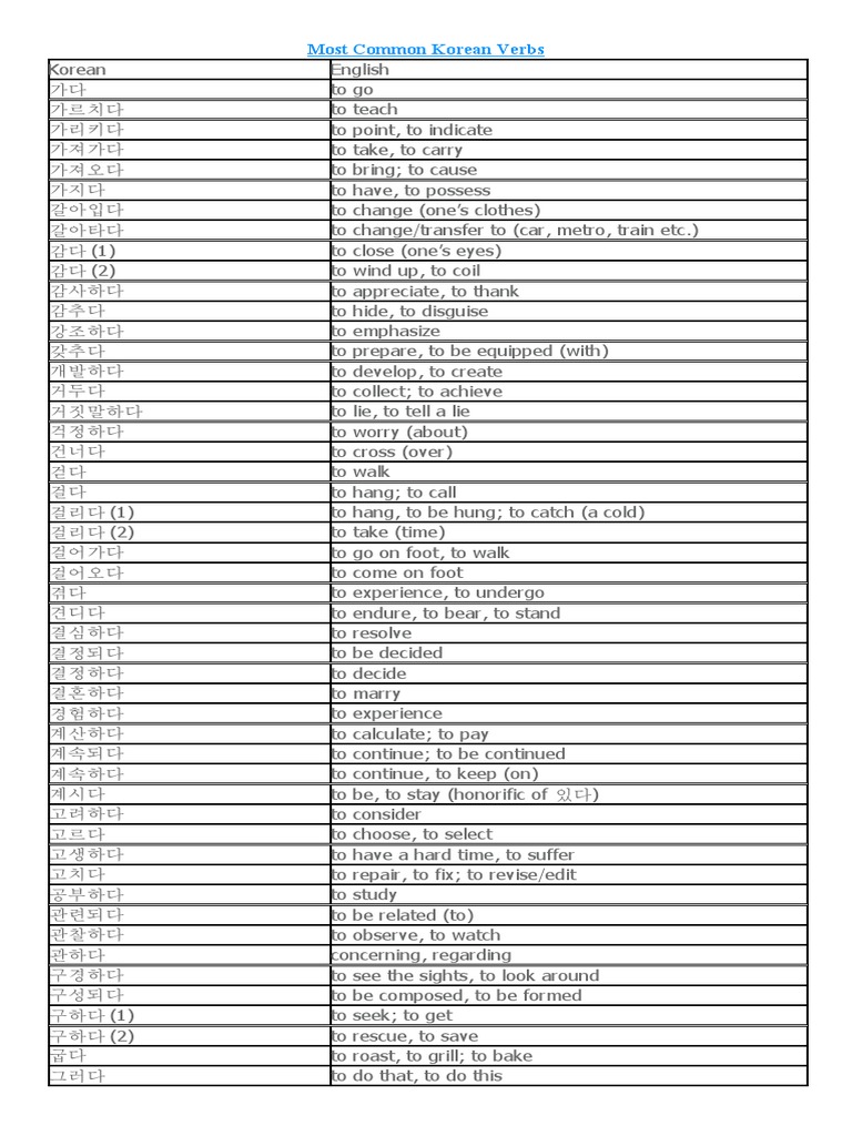 Common Korean Verbs List | PDF