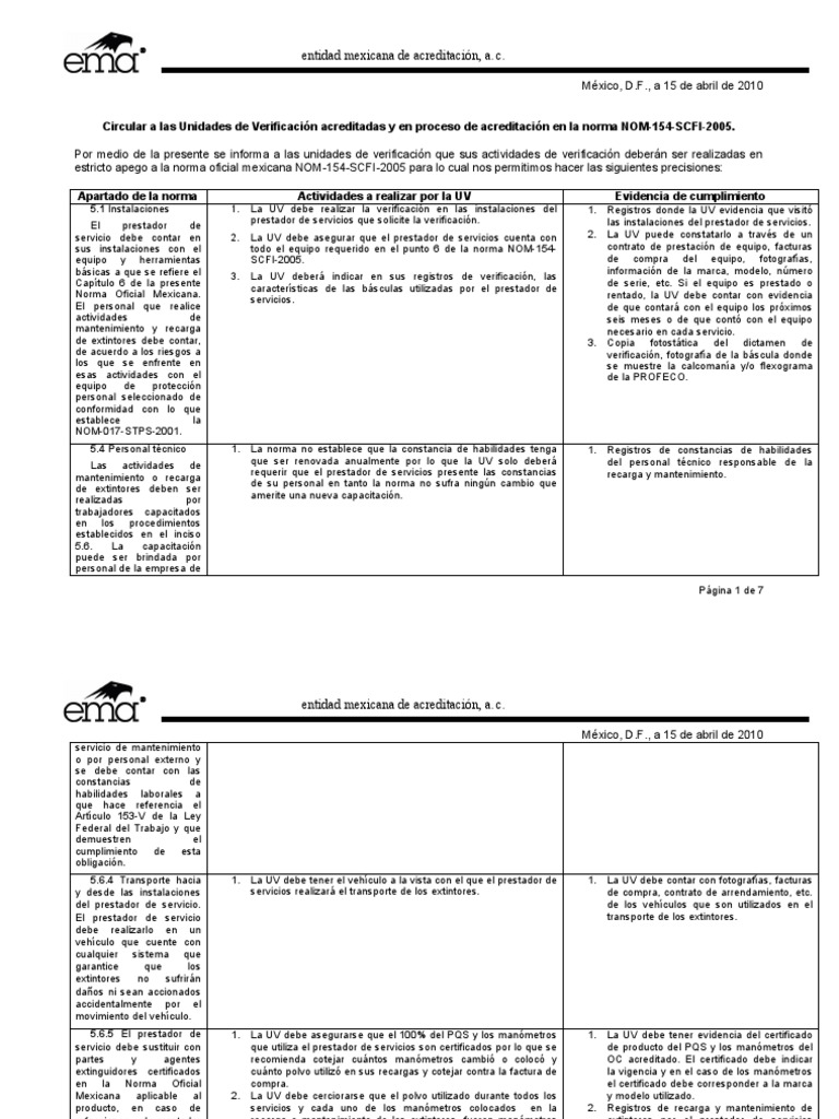 Circular-NOM-154 | PDF