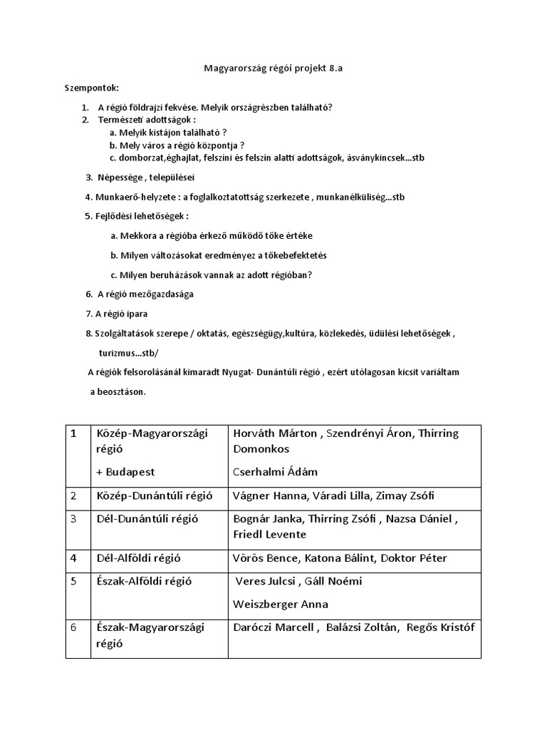 Magyarország Régói Projekt 8 | PDF