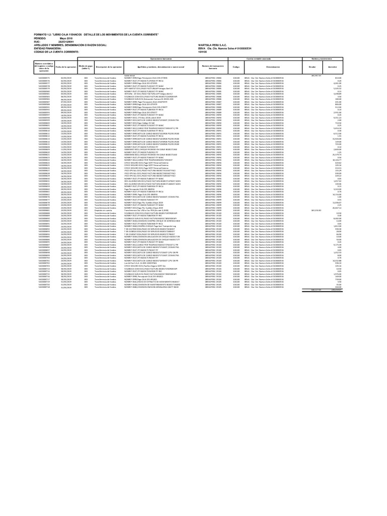 Libro Banco 2019 | PDF | Transferencia bancaria | Bancos