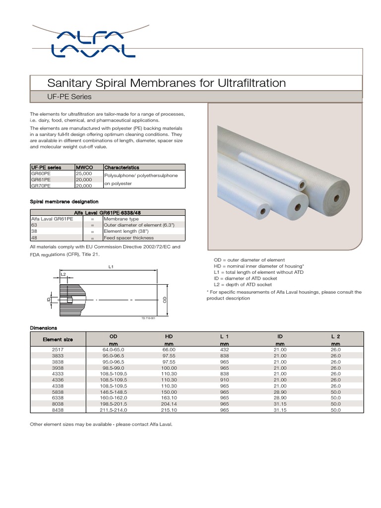 Sanitary Ultrafiltration Membranes Guide | PDF | Membrane | Materials