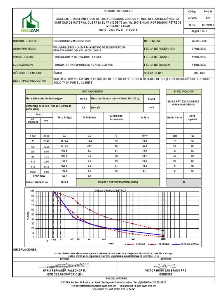 1.SUBBASE Granulometria 003 | PDF