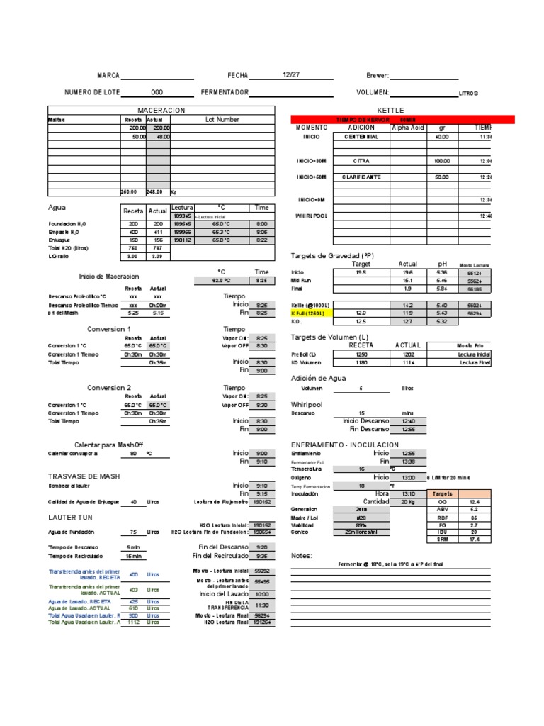 Brew Sheet | PDF