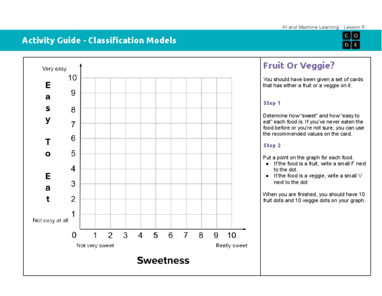 Classification Models | PDF