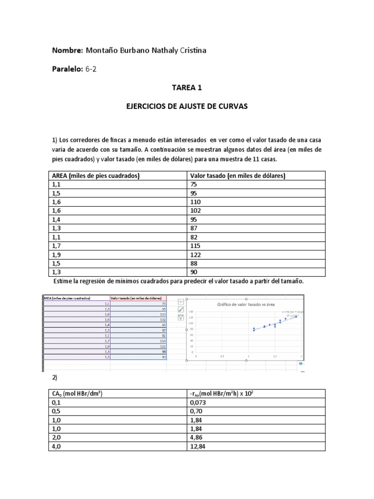 Ejercicios de Ajustes de Curvas | PDF