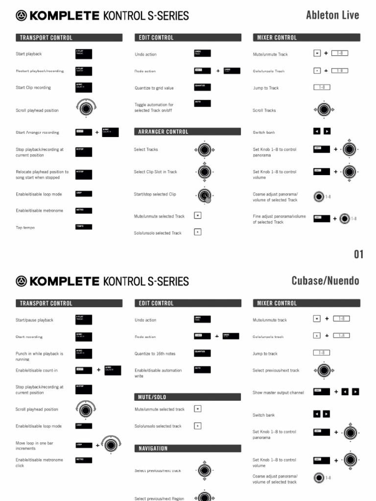 KOMPLETE KONTROL S-Series MK2 DAW Shortcut Sheet English 06 10 2022 | PDF