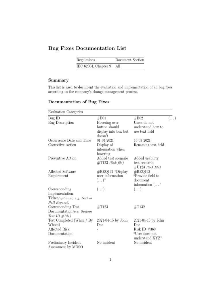 Bug Fixes Documentation List | PDF | Software Bug | Documentation