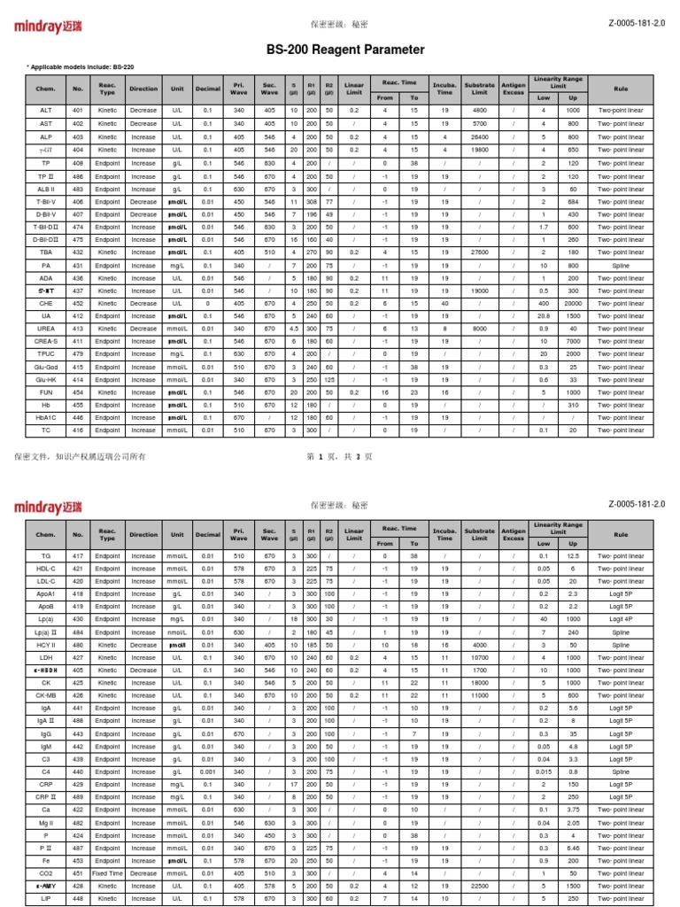 BS-200 Reagent Parameter | PDF | Biomolecules | Chemistry