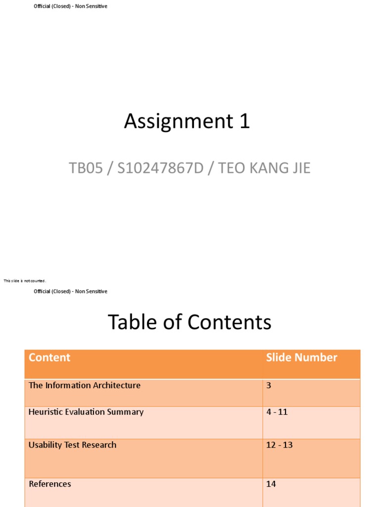 Tb05 - Teo Kang Jie - Assignment 1 | PDF | Usability | Psychological Concepts