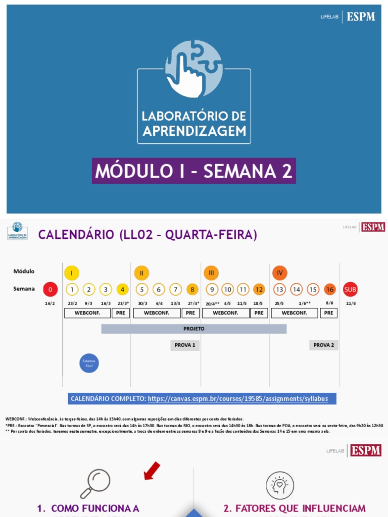 Slides LifeLab - Modulo I - Semana 2 | PDF | Aprendizado | Conceitos psicológicos