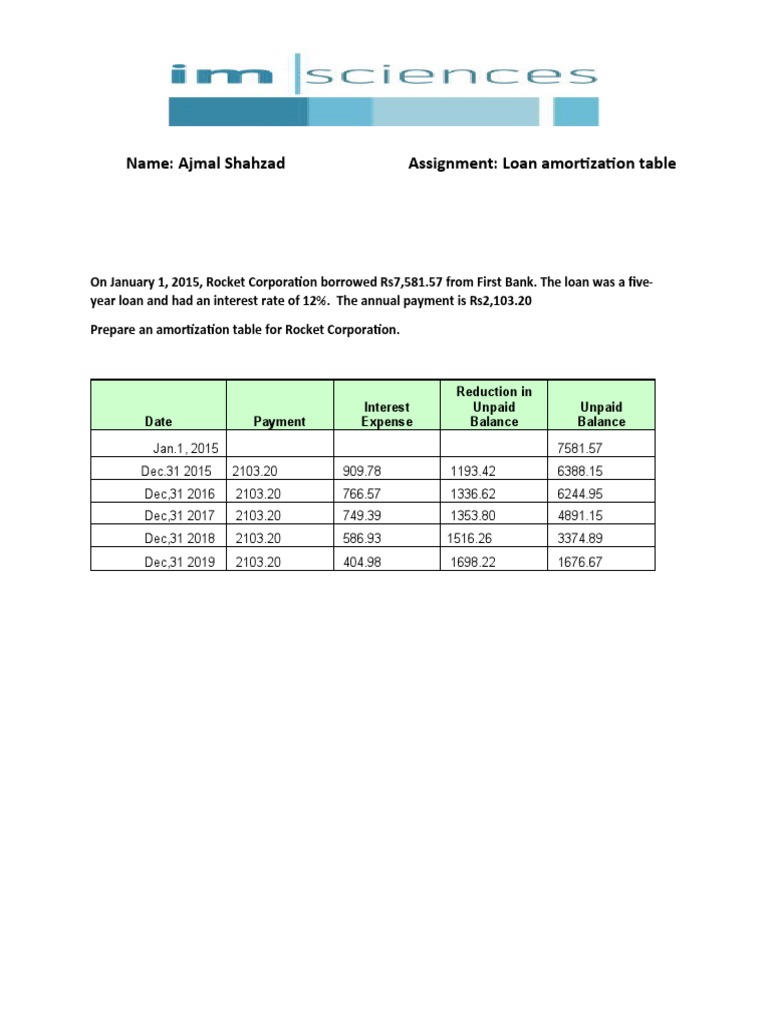 Rocket Corp Loan Amortization Table | PDF