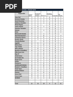 Method Statement For Hard Barrication Installation | PDF | Hazards ...
