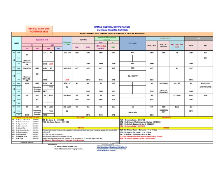 (REVISED As of 14.11.21) MSK Radiology Weekly Schedule 14 To 18 November | PDF | Medical ...