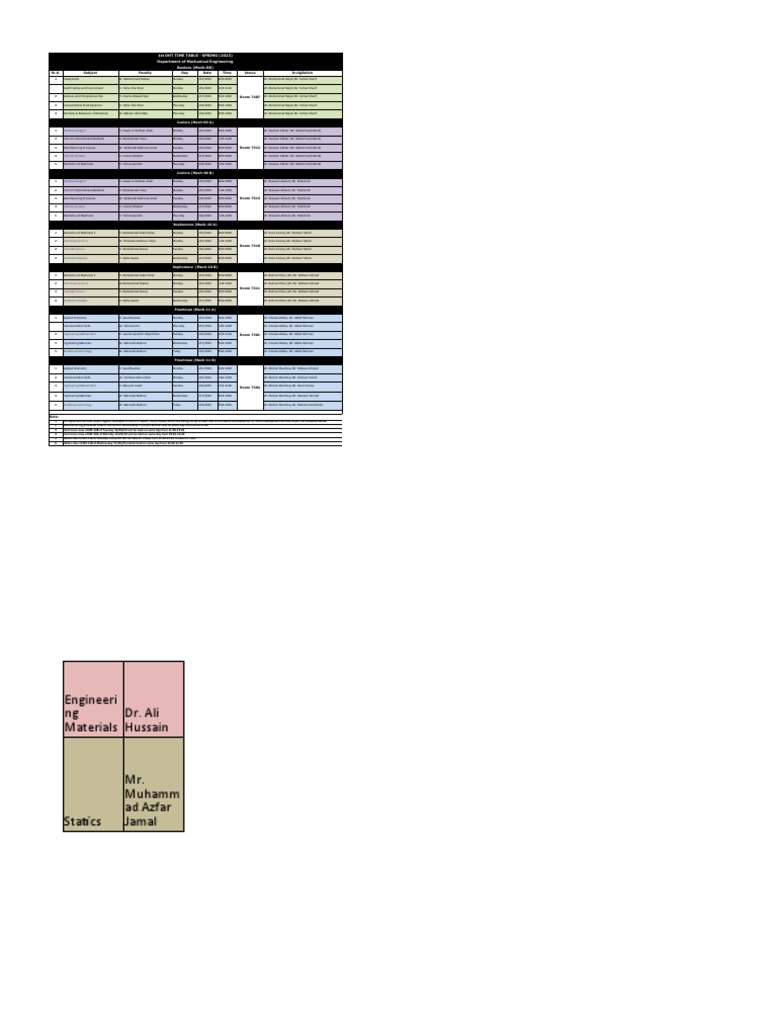 Updated OHT-2-Spring_2023 Version 3 | PDF | Engineering | Physical Sciences