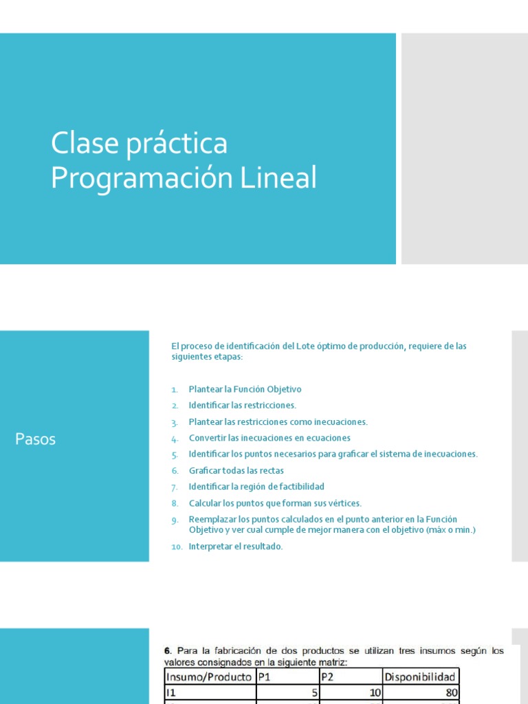 Resueltos Programación Lineal | PDF