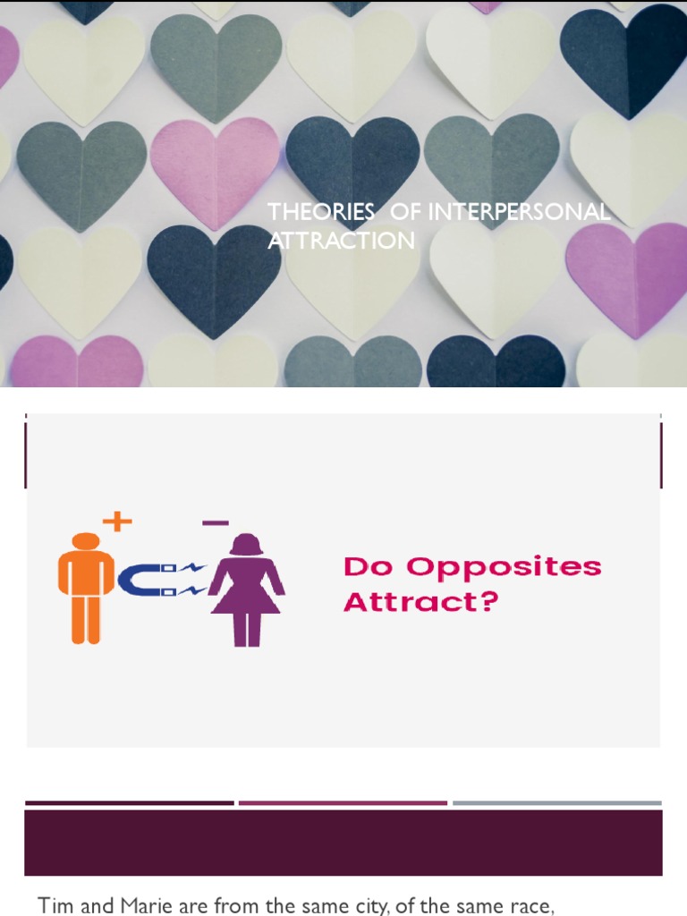 M3- Complementary & Exchange theories | PDF | Interpersonal Relationships | Behavioural Sciences