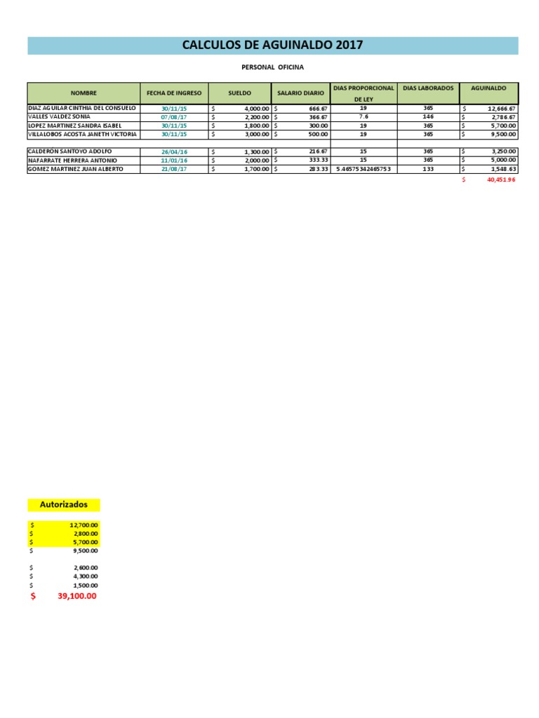 Formato de Calculo de Agui | PDF
