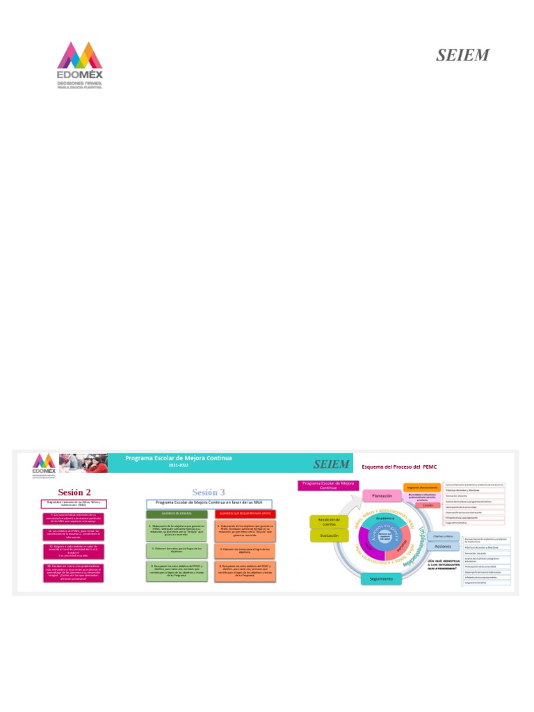 Formato Del PEMC en Excel | PDF | Enseñando | Evaluación