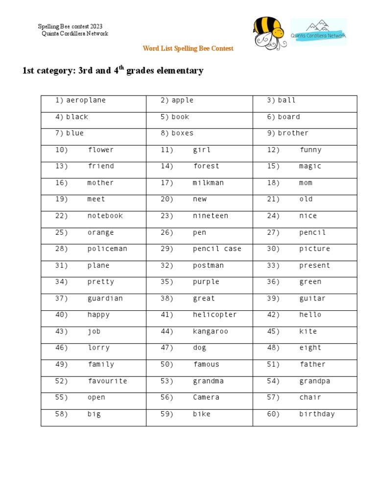 Word List Spelling Bee 2023 | PDF