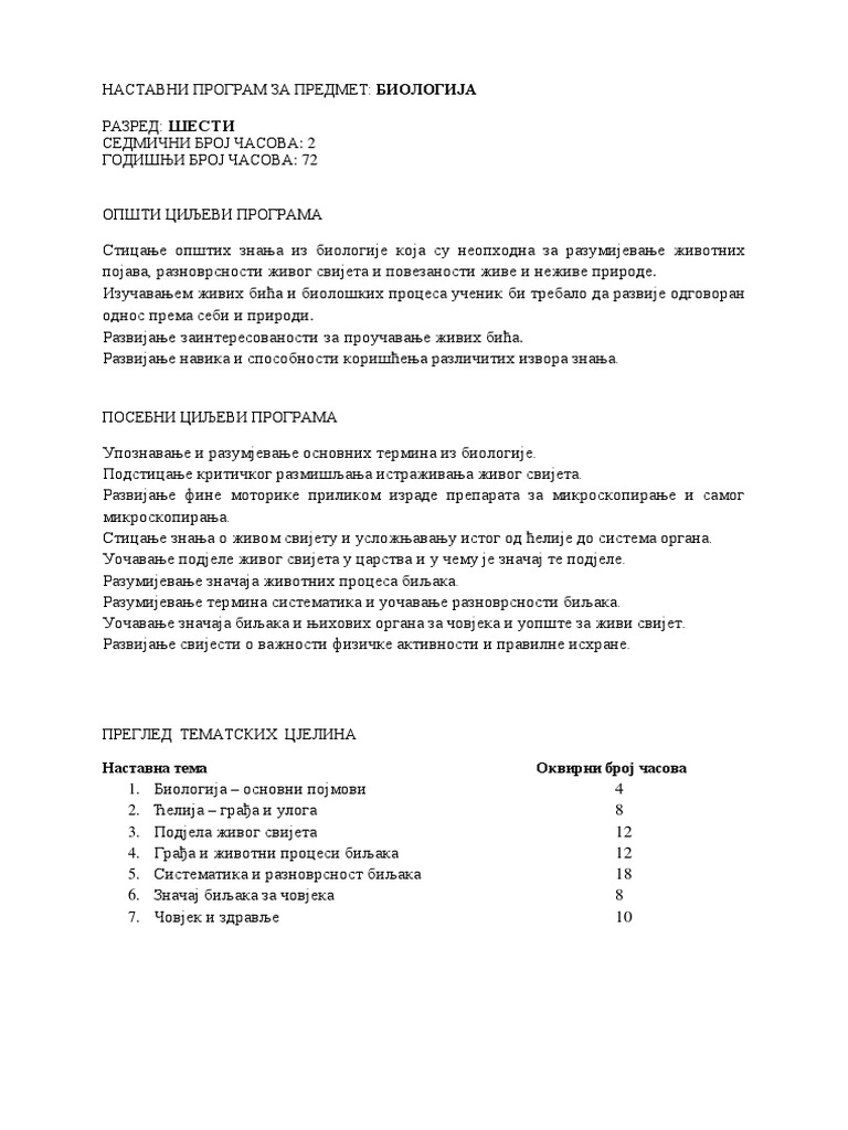 Biologija Nastavni Program Za Sesti Razred | PDF