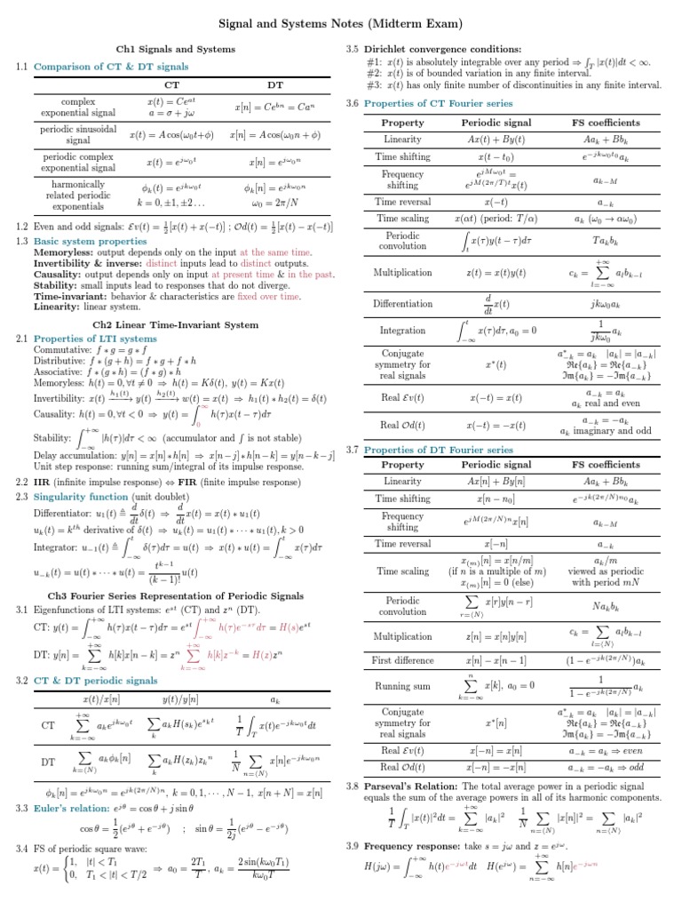 Signals and Systems Study Guide | PDF | Mathematical Analysis | Applied ...