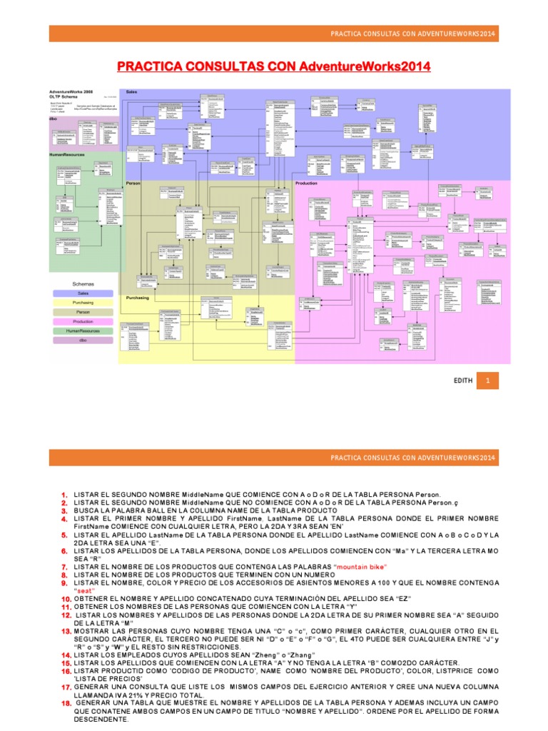 Practica Consultas Con Adventureworks2014 | PDF