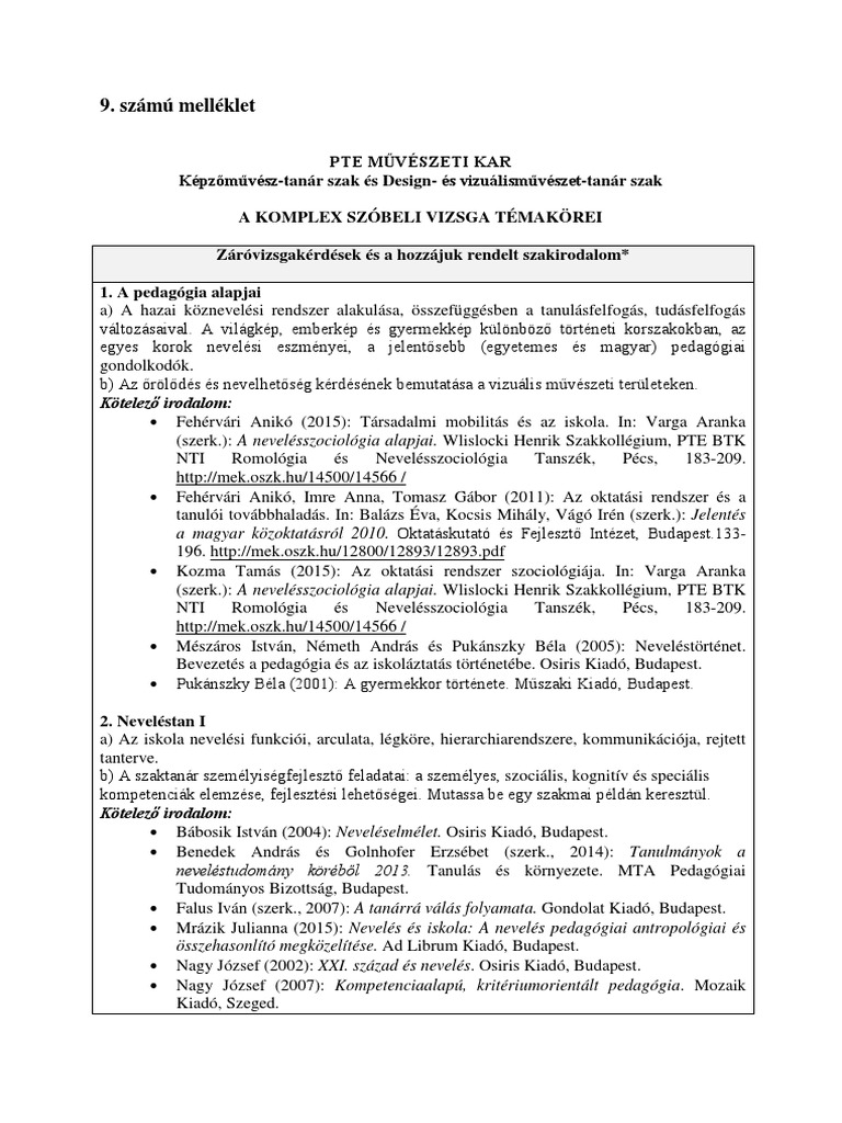 Sz. Melleklet Komplex Szobeli Temakorok Szakirodalommal | PDF