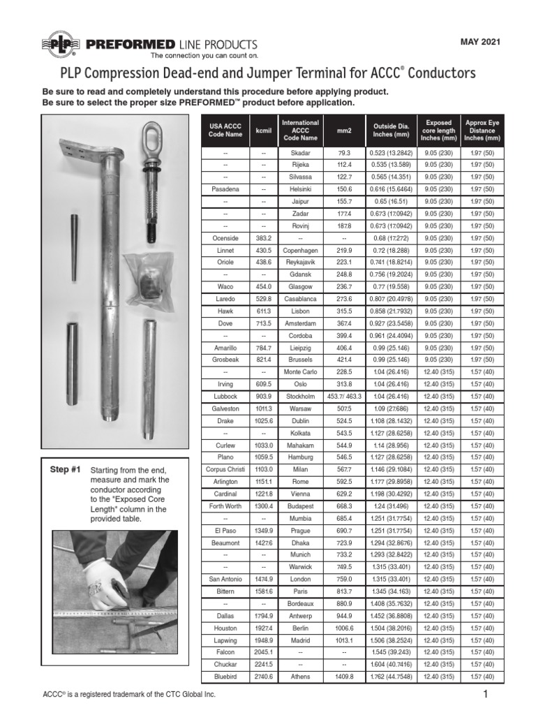 SP3457-5 ACCC Compression Dead-End | PDF | Materials | Secondary Sector ...