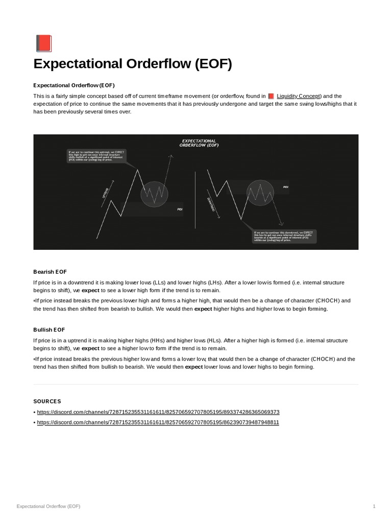 Expectational Orderflow (EOF) | PDF