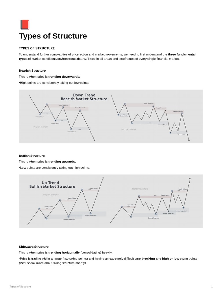 Types of Structure | PDF