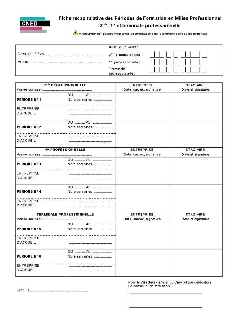 Fiche Recapitulative de PFMP | PDF