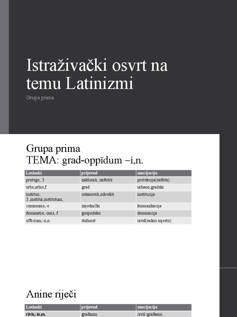 Istraživački Osvrt Na Temu Latinizmi | PDF