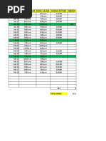 Trade - Gann Master Chart | PDF